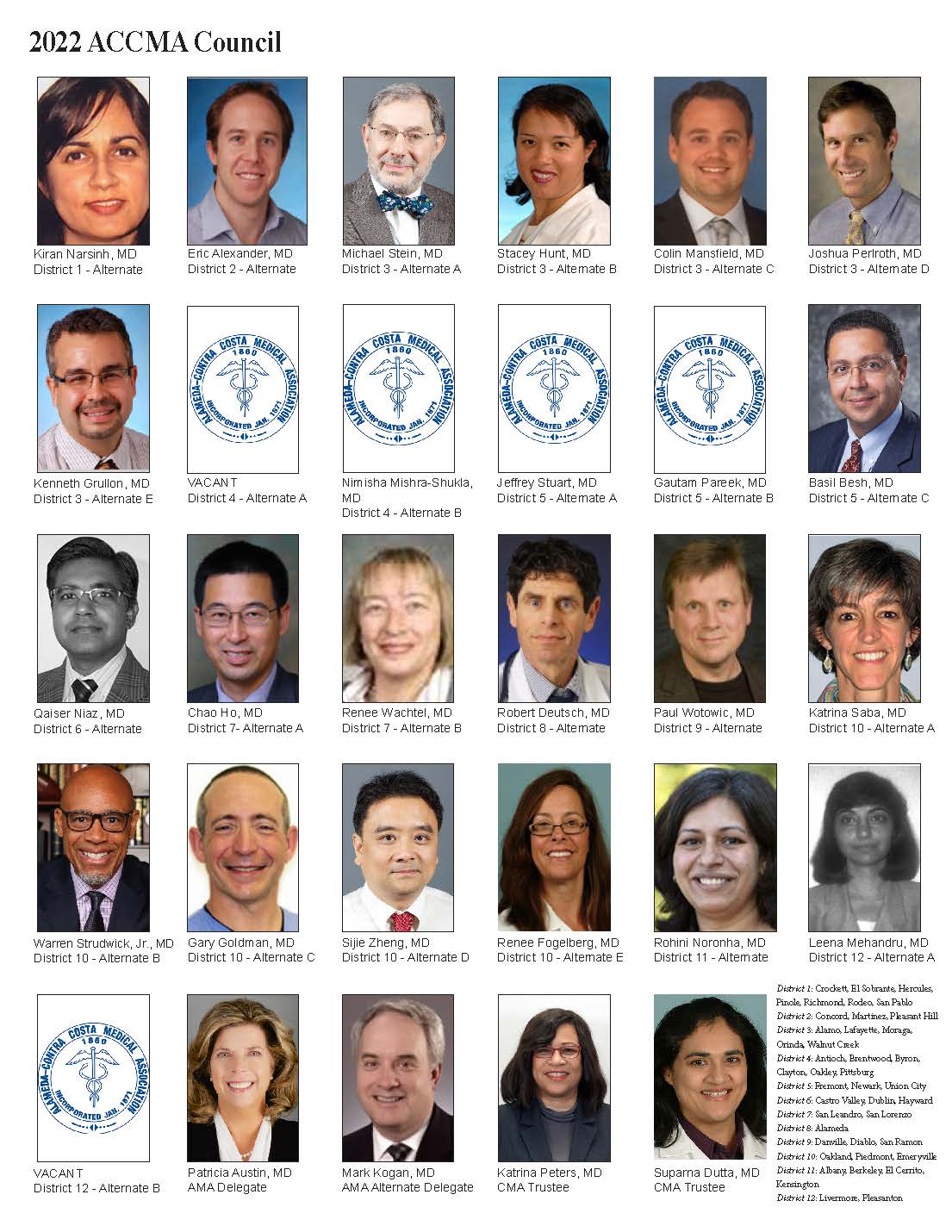 The Alameda-Contra Costa Medical Association > Leadership > ACCMA Council